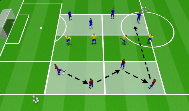Football/Soccer: Switching play using wide areas (Tactical: Switching ...