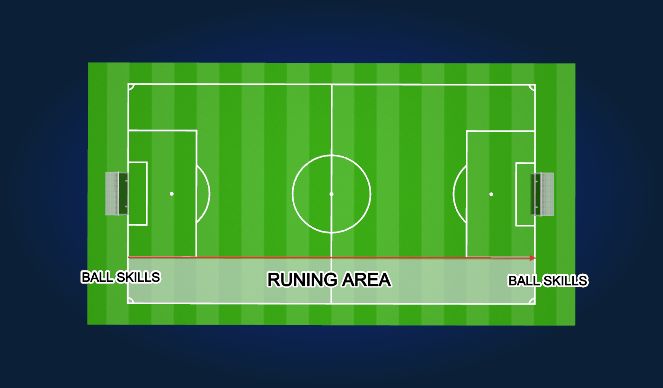 Football/Soccer: W18T3 (Physical: Endurance, Difficult)