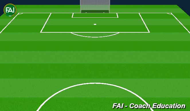 Football/Soccer: GOALKEEPER LOWER BACK ACTIVATION (Goalkeeping: Warm ...