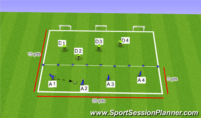 Football/Soccer: Storm FC U12: Defending Principles; Functional Back ...