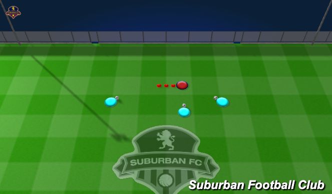 Football/Soccer: DtG (Short Mid 1v1's); BtA (Around/Thru) - Foundation ...