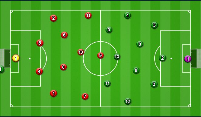 Football/Soccer: SPRING: TRAINING SEASON WEEK 3 (2011 - 2012 BOYS ...