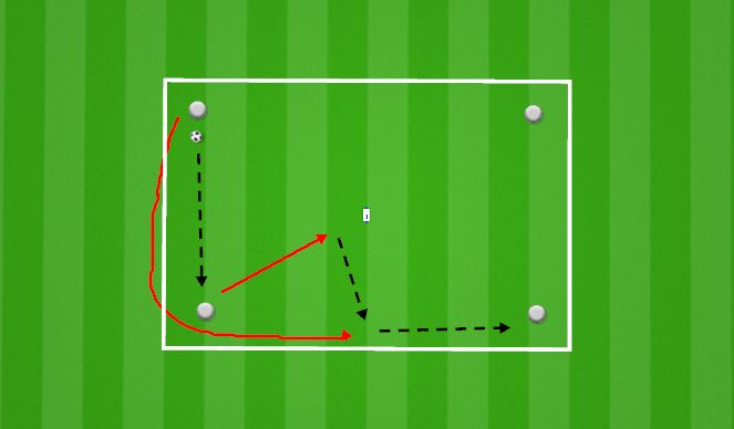 Football/Soccer: Win the Ball high / Build the Attack (Academy: High ...