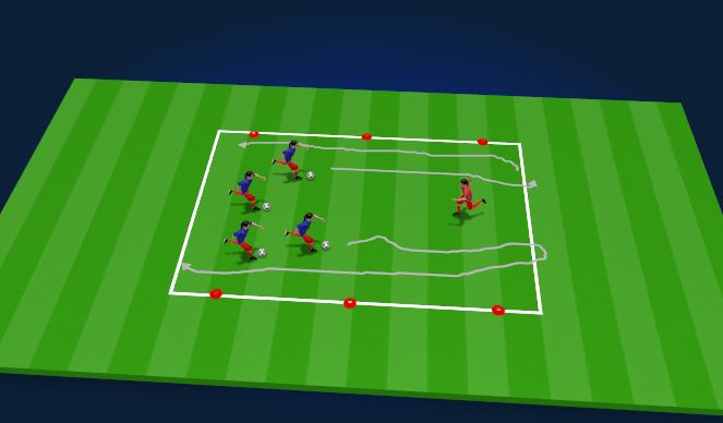 Football/Soccer: Natomas Developmental Curriculum - Tier 1 - Week 3 ...