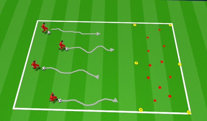 Football/Soccer: Natomas Developmental Curriculum - Tier 1 - Week 4 ...