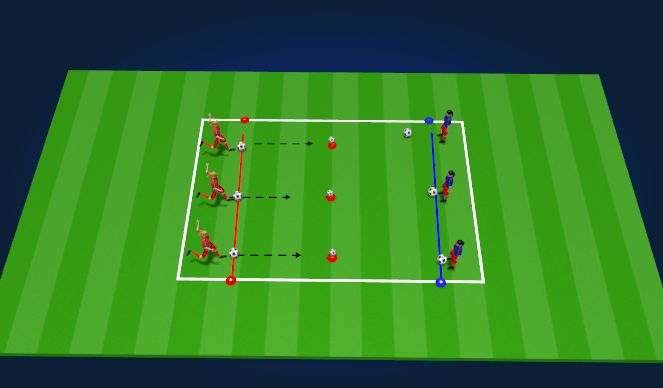 Football/Soccer: Natomas Developmental Curriculum - Tier 1 - Week 7 ...