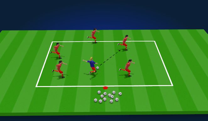 Football/Soccer: Natomas Developmental Curriculum - Tier 1 - Week 7 ...