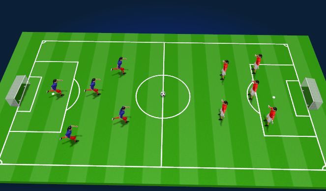 Football/Soccer: Natomas Developmental Curriculum - Tier 1 - Week 7 ...