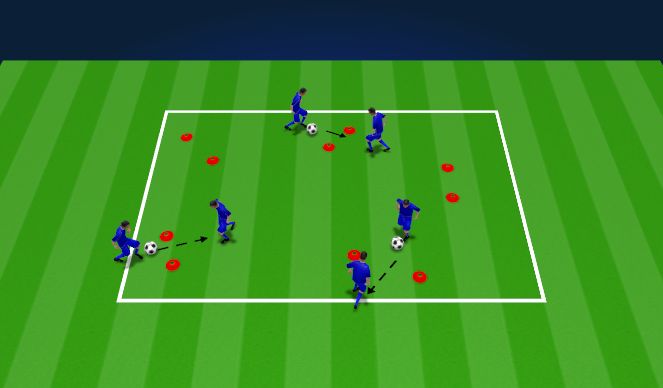 Football/Soccer: Natomas Developmental Curriculum - Tier 1 - Week 8 ...