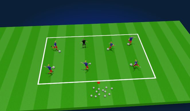 Football/Soccer: Natomas Developmental Curriculum - Tier 1 - Week 8 ...