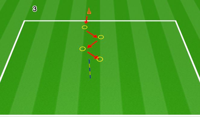 Football/Soccer: Agility (Physical: Agility, Beginner)