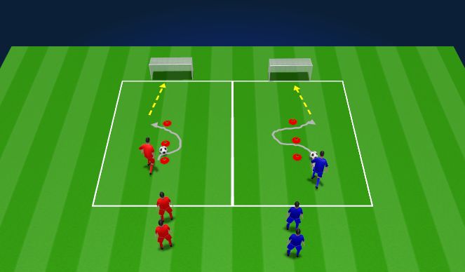 Football/Soccer: Natomas Developmental Curriculum - Tier 1 - Week 10 ...