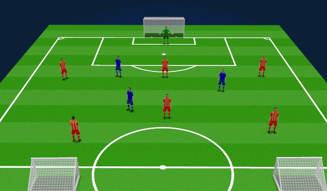 Football/Soccer: Possession With Shooting (Technical: Shooting, Moderate)