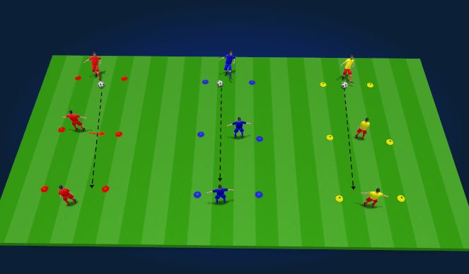 Football/Soccer: Natomas Developmental Curriculum - Tier 1 - Week 11 ...