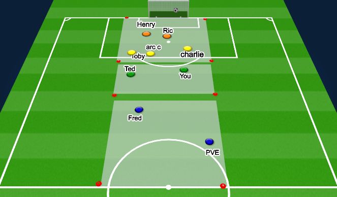 Football/Soccer: Playing through 3rds under pressure (Tactical ...