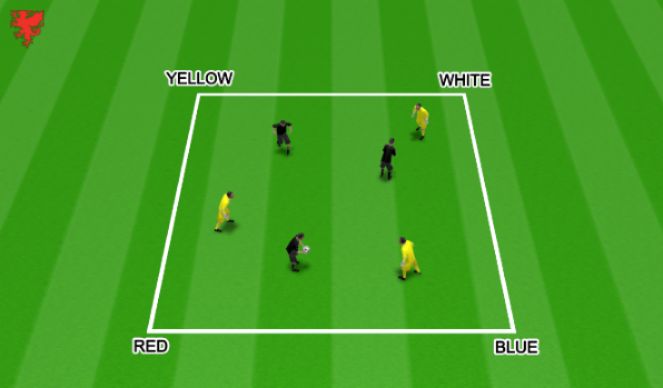 Football/Soccer: FAW Goalkeeper C Certificate Session 8 (Goalkeeping ...