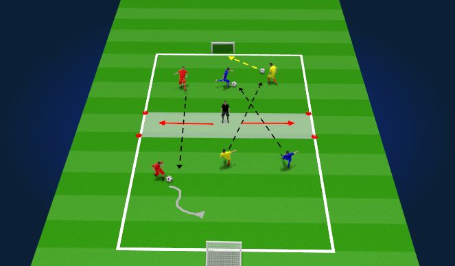Football/Soccer: Natomas Developmental Curriculum - Tier 1 - Week 12 ...