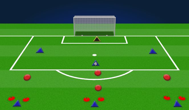 Football/Soccer: Building out - (Academy: Playing through the thirds ...