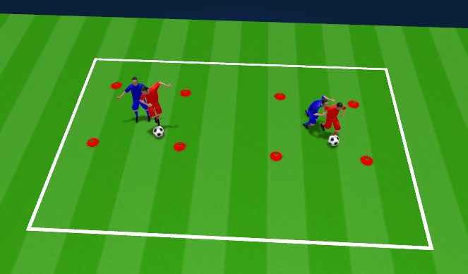 Football/Soccer: Natomas Developmental Curriculum - Tier 1 - Week 13 ...