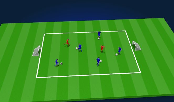 Football/Soccer: Natomas Developmental Curriculum - Tier 1 - Week 13 ...