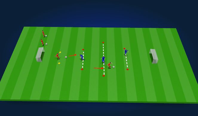 Football/Soccer: Natomas Developmental Curriculum - Tier 1 - Week 13 ...