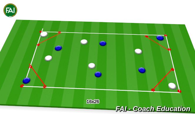 Football/Soccer: 6v6 Diagonal Possession Game (Tactical: Possession ...