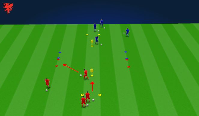 Football/Soccer: Mirror Moves Side Step and Double Side Step (Technical ...