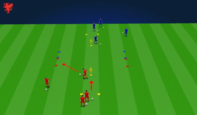 Football/Soccer: Mirror Moves Side Step and Double Side Step (Technical ...