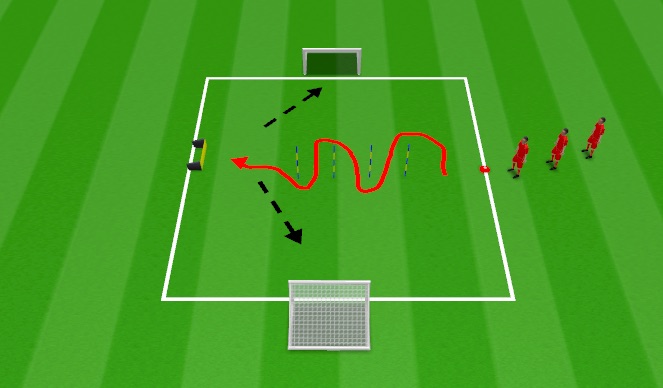 Football/Soccer: Agility (Physical: Agility, Beginner)