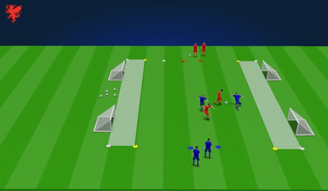 Football/Soccer: Mirror Moves Side Step and Double Side Step (Technical ...