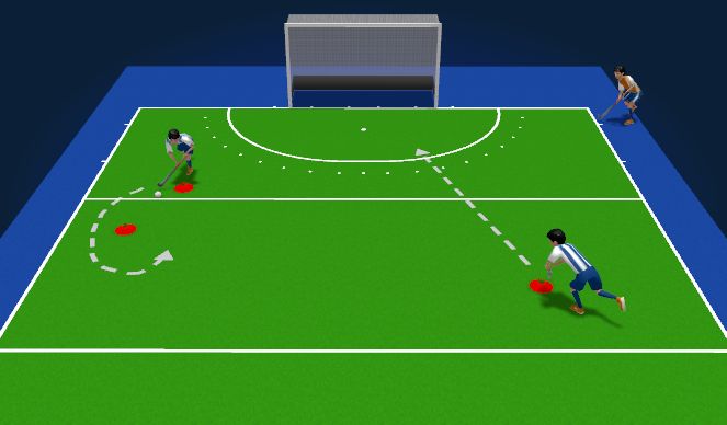 Hockey: HWHC 18-2-24 U13 - U18 (IP: Goalscoring) (Technical: Goal ...
