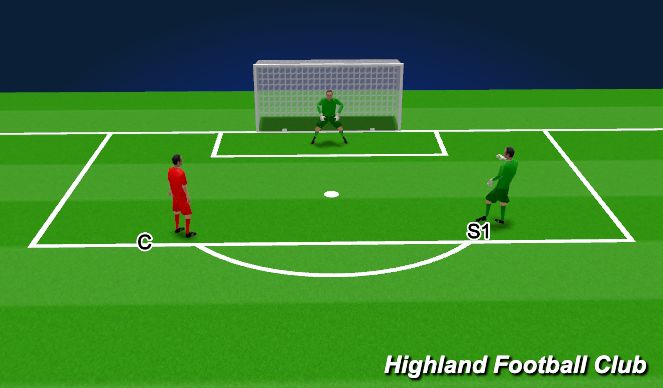 Football/Soccer: Hendo 12 and low diving/positioning (Goalkeeping ...