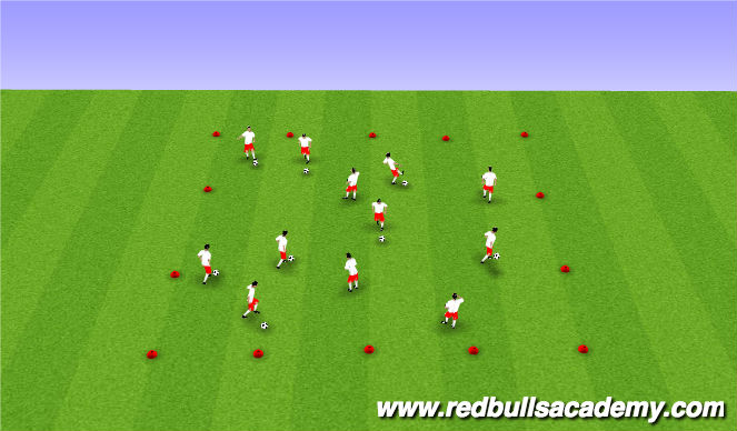 Football/Soccer: Week 3 - attacking moves - feint (Technical: Coerver/Individual Skills, Academy ...