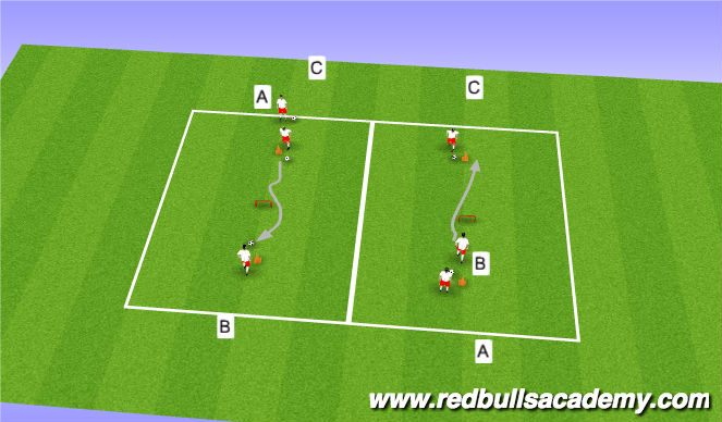 Football/Soccer: Week 3 - attacking moves - feint (Technical: Coerver/Individual Skills, Academy ...