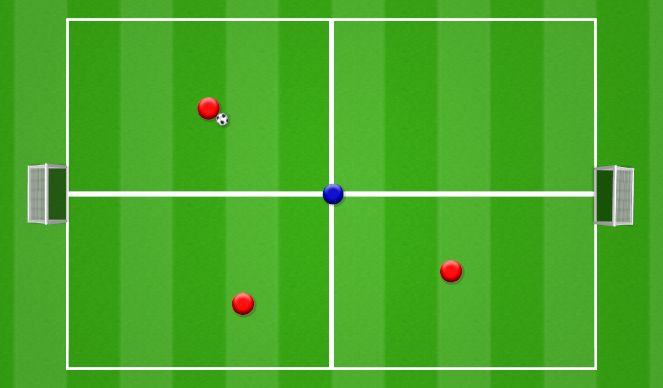 Football/Soccer: Team-Based Session: Creating Triangles (Technical ...