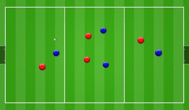 Football/Soccer: Team-Based Session: Creating Triangles (Technical: Passing & Receiving , Beginner)