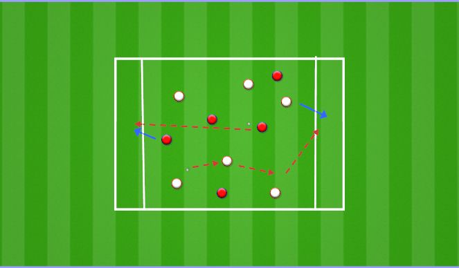 Football/Soccer: Transitions (Academy: Attacking transition game, Moderate)
