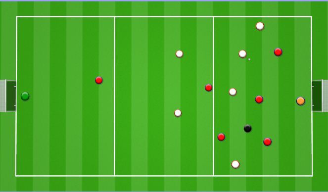 Football/Soccer: Transitions (Academy: Attacking transition game, Moderate)
