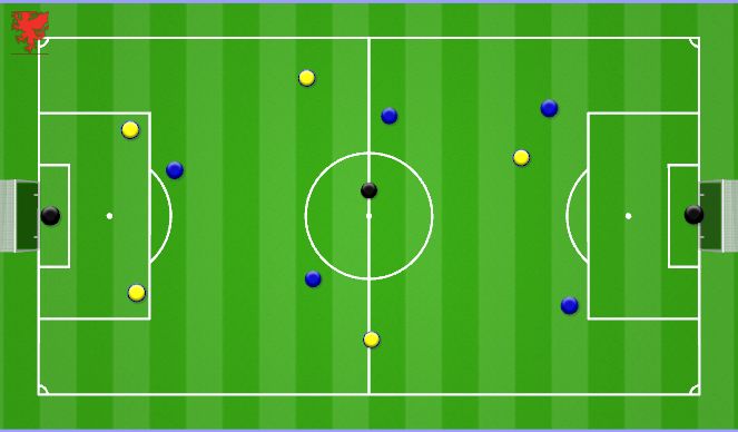 Football/Soccer: 1v1 2v2 Attacking /Defending (Technical: Attacking and Defending Skills ...