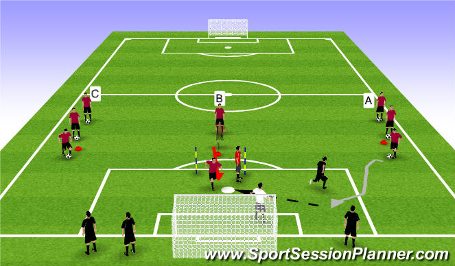 Football/Soccer: 1v1 Defending- 5 activites-under review (Technical ...