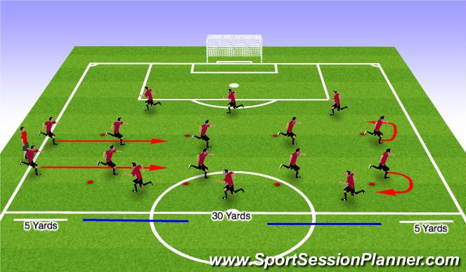 Football/Soccer: Preseason- Tuesday 1-1 Techincal-Defending (Technical ...