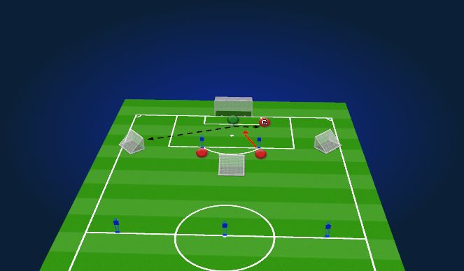 Football/Soccer: build phase (Goalkeeping: Distribution, Difficult)