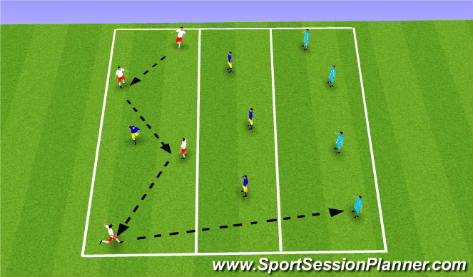 Football/Soccer: Technical: Driven Pass (Technical: Passing & Receiving ...