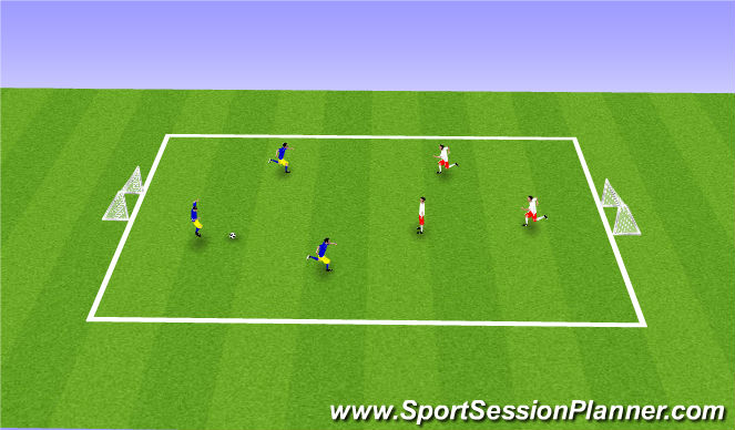 Football/Soccer: Technical: Driven Pass (Technical: Passing & Receiving ...