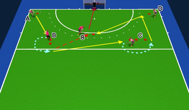 Hockey: training Daring Steven 1 (Technical: Goal Scoring, Under 12s)