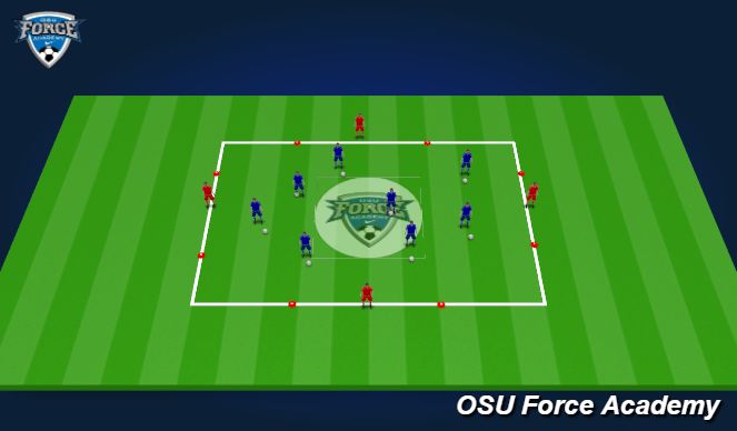 Football/Soccer: Individual Defending u15 - u18 (Technical: Defensive ...