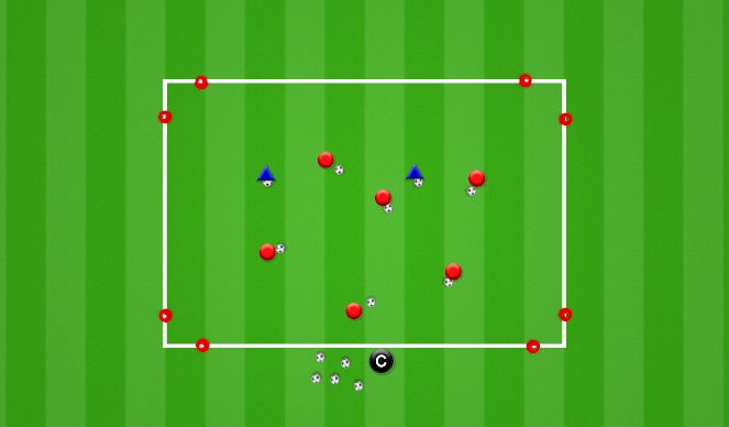 Football/Soccer: AS_W3_Dribbling/RWB (Technical: Dribbling and RWB ...