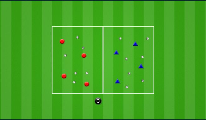 Football/Soccer: AS_W4_Ball Striking (Technical: Bilateral ball ...