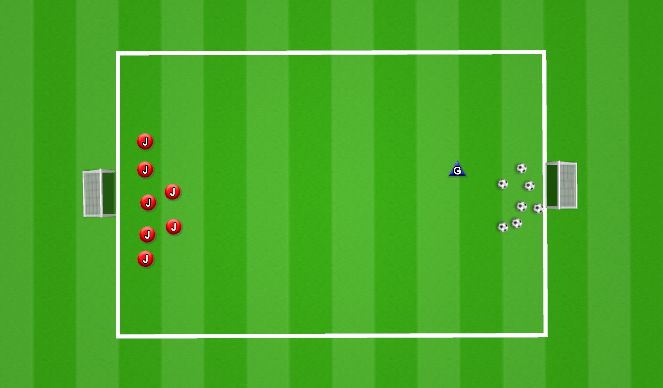 Football/Soccer: AS_W6_Dribbling/RWB (Technical: Dribbling and RWB ...