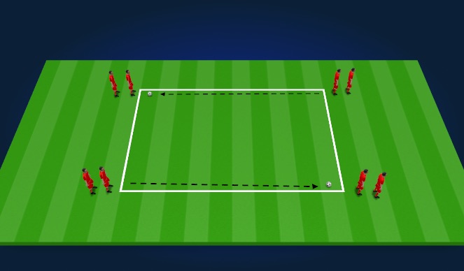 Football/Soccer: Women's squad training #2 (Technical: Attacking skills ...